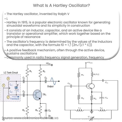 Hartley Oscillator Diagram At Willie Mixon Blog