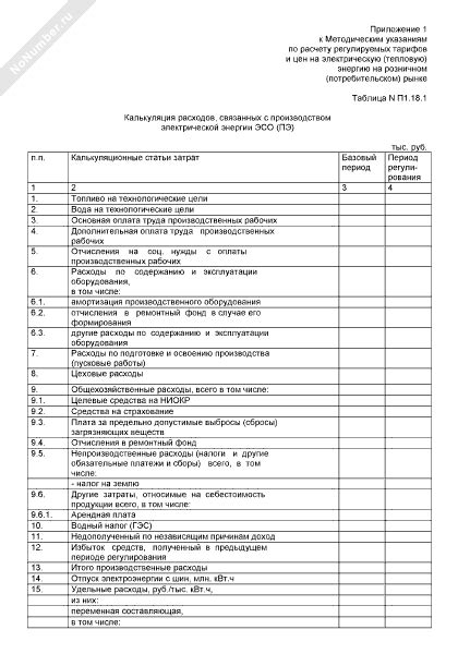 Калькуляция расходов связанных с производством электрической энергии энергоснабжающей