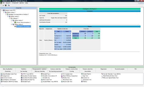 Tanagra A Free Data Mining Program