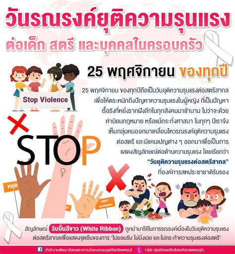 วันยุติความรุนแรงต่อเด็ก สตรี และบุคคลในครอบครัว “3 พฤศจิกายน” สำนักงานพัฒนาสังคมและความมั่นคง