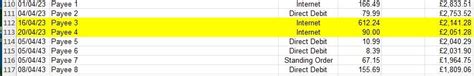 Excel Not Sorting Properly Microsoft Community