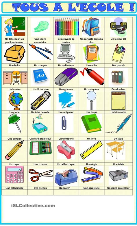 Tous à Lécole Fournitures Imagier French Flashcards French