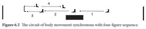 Modelling Paralanguage Using Systemic Functional Semiotics Taking