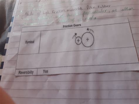 Kinematics Flashcards Quizlet