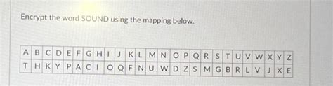 Solved Encrypt The Word Sound Using The Mapping Below