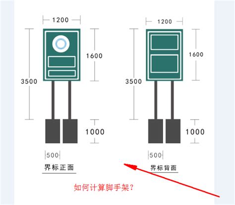 脚手架脚手架脚手架脚手架脚手架脚手架脚手架 服务新干线答疑解惑