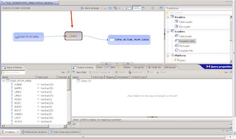 Sap Tech Implementing Sql Transform