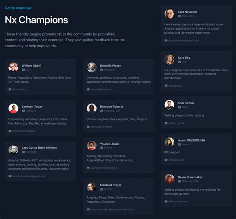 Santosh Yadav On Linkedin Excited To Become Nx Champion 🤗 Thank You Nx