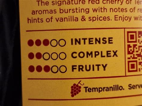 Hemaris Blorbo Rating System Porn Photo Pics