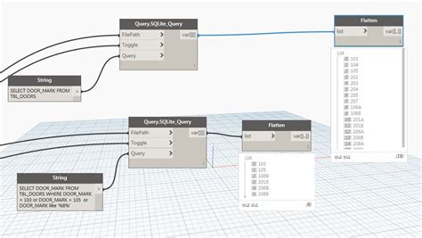 Using Multiple Search For Items In String Contains Dynamo