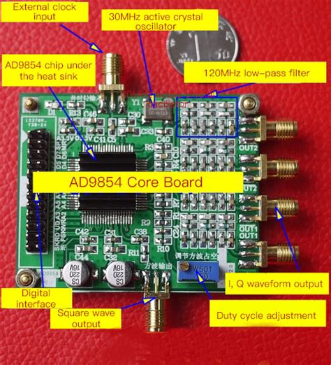 Dds Module Dds Signal Generator Board Open Source For Fsk Psk Frequency Sweep Ad9854 Core Board