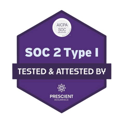 Phone Validation Api Phone Number Validator By Trestle