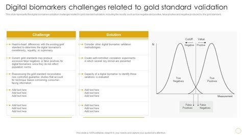 Digital Resilience Biomarker Technologies It Digital Biomarkers Challenges