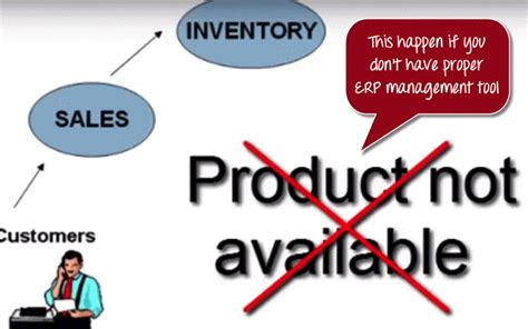 Build A Career With SAP Certificate Training Courses