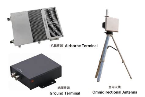 Km UAV Data Transmission And Image Transmission Integrated Data Link
