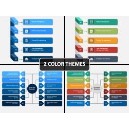 Cycle Time Reduction PowerPoint And Google Slides Template PPT Slides