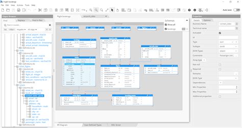Kenali 4 Perbedaan Sql Vs Postgresql