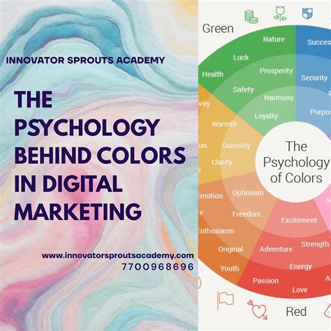 The Psychology Behind Colors In Digital Marketing