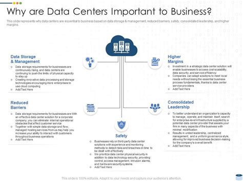 Top Datacenter PowerPoint Presentation Templates In