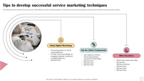 Tips To Develop Successful Service Marketing Techniques Business Operational Efficiency Strategy