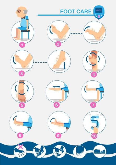 Hand Pressure Points Knee Pain Relief Vectors And Illustrations For Free