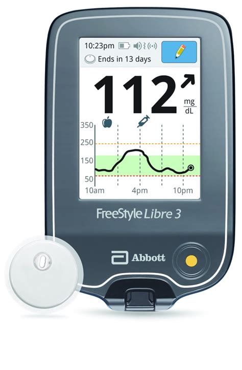 Fda Clears Reader For Abbotts Freestyle Libre 3 System Endocrine News