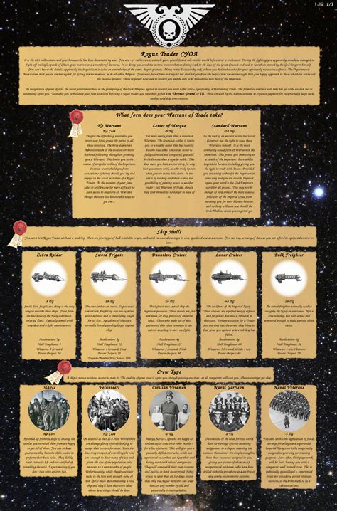 Wh 40k Rogue Trader Cyoa Tg Artofit
