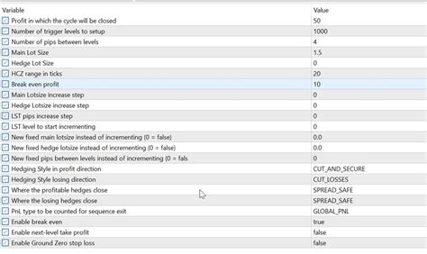 Grid Hedging Modular Buy Trading Robot Expert Advisor For Metatrader 5