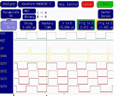 Clock Frequency Is 10 Mhz Download Scientific Diagram