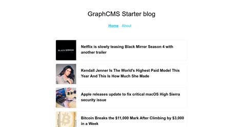 Gatsby Source Plugin Blog Codesandbox