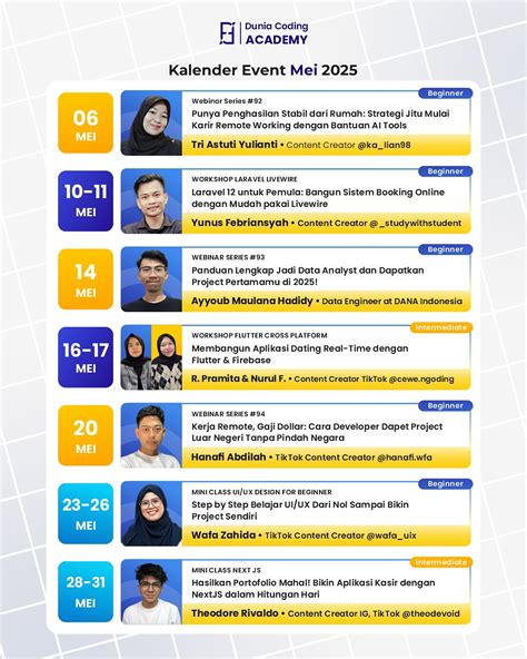 Dunia Coding Academy Platform Belajar Programming 🚨 Event Seru