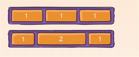 Leetcode Css Flex Jiakaobo