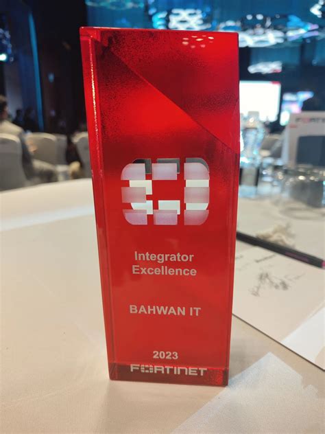 Shahul Hameed Sheik Mohamed On Linkedin Fortinet Bahwanit