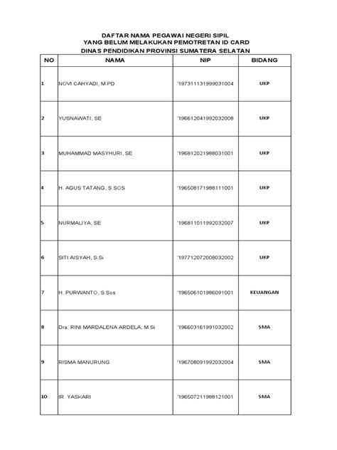 Data Id Card Pdf