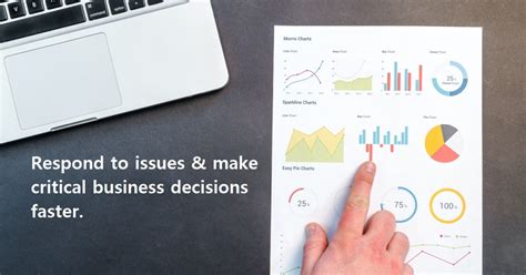 Ad Hoc Reporting And Analysis Iconixx