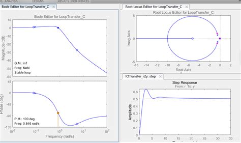 Matlab实验（六）itae性能指标 Csdn博客
