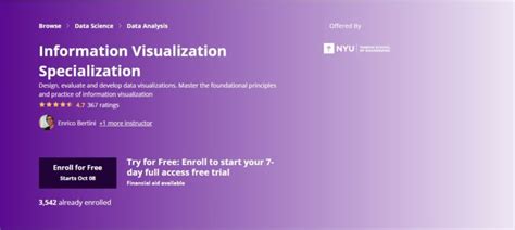 20 Best Data Visualization Courses Online And Certifications 2023