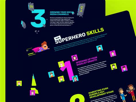 A Showcase With A Gamedev Community Vibe Wise People Holistyczne