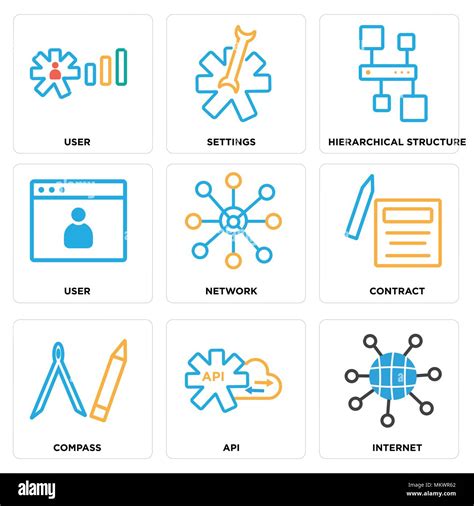 Set Of 9 Simple Editable Icons Such As Internet Api Compass Contract