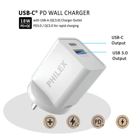 Sansai W Dual Pd Qc Fast Charge Wall Charger