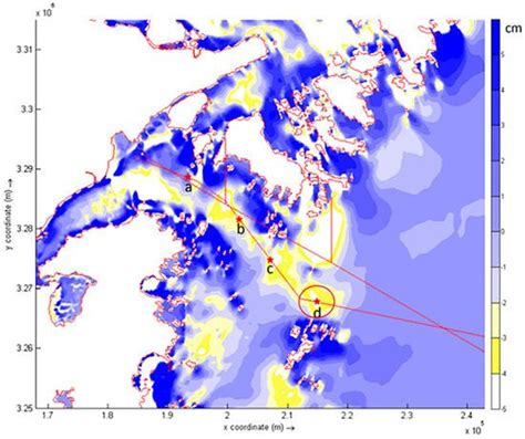 Water Free Full Text Numerical Modeling Of Submarine Pipeline Scouring Under Tropical Storms