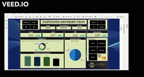 ashfaque ali shah on linkedin powerbi dataanalytics dataviz