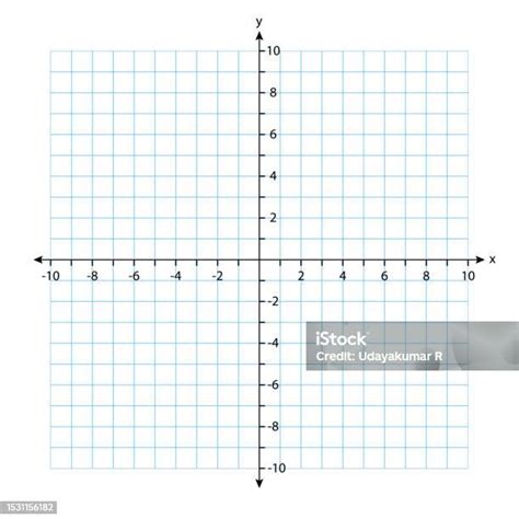 the blank system graph in two dimensions rectangular orthogonal