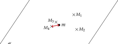 Mod Gaussian Moduli Spaces As Fields Of Fluctuations Download
