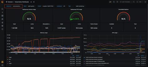 Using Victoriametrics Instead Of Prometheus Kublr Documentation