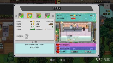【pc游戏】多人合作《杯杯倒满》在线人数峰值破万！分手饮品店静待加盟~ 3楼猫