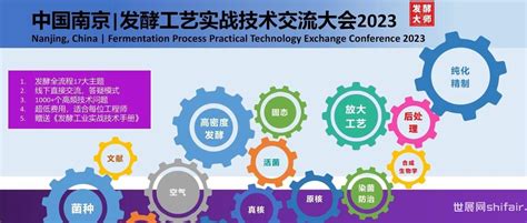 公司简介：上海一鸣过滤技术有限公司 世展网