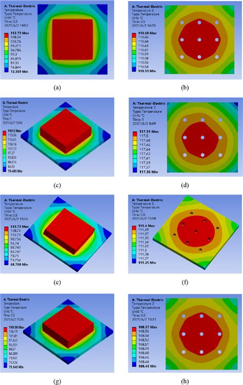 Temperature Field Simulation Cloud Map A And B Show The Overall