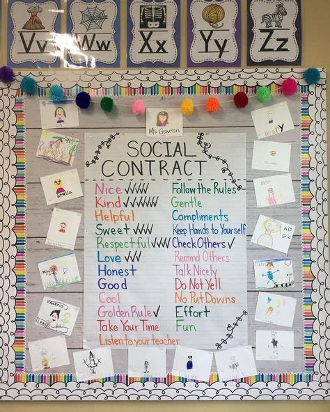 Social Contract Discover 7 Ckh Ideas Classroom Rules Beginning Of