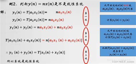 数字信号处理笔记上对位相乘相加法 Csdn博客